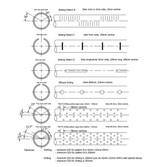 Slotted Casing Pipe | Slotted Liner Well Screen – API 5CT - Well Screen ...