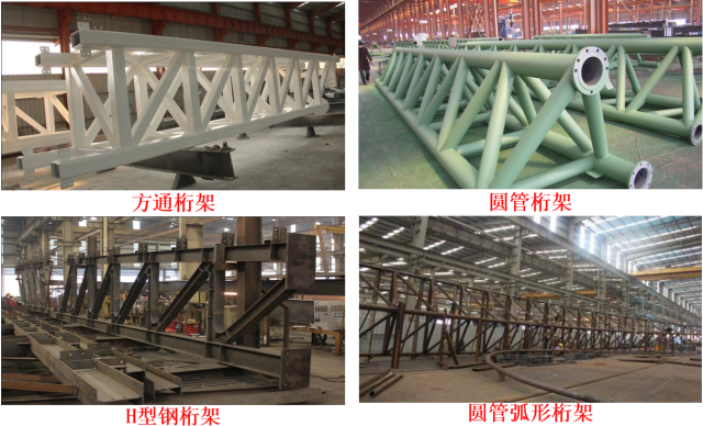Steel Pipe Roof Trusses for construction - Well Screen & Casing, Steel ...