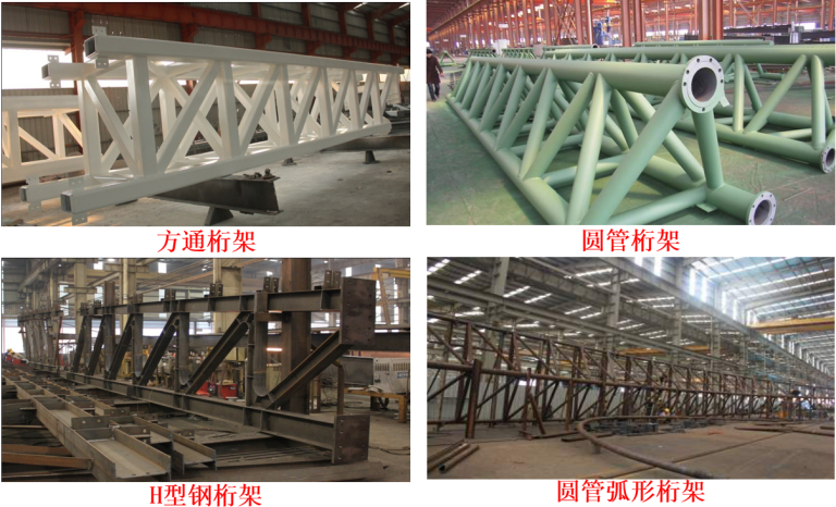 Steel Pipe Roof Trusses for construction - Well Screen & Casing, Steel ...