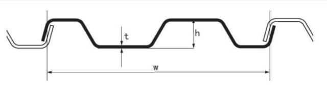 Trench Sheet Piles - Well Screen & Casing, Steel Pile pipe, Structural ...