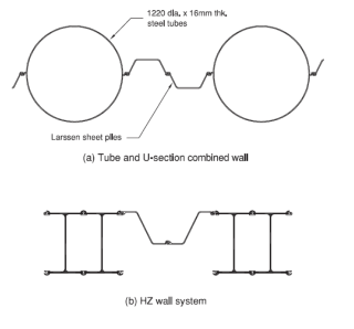 Tubular Combined Walls - Well Screen & Casing, Steel Pile pipe ...